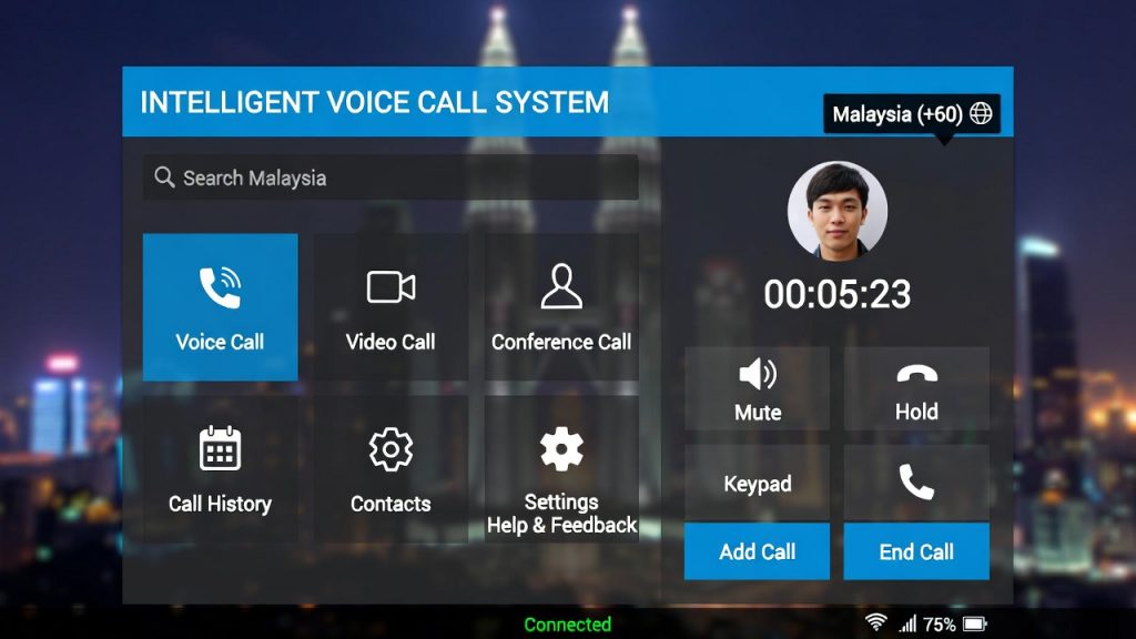 Intelligent Voice Call System: Industry Trends Report in Malaysia